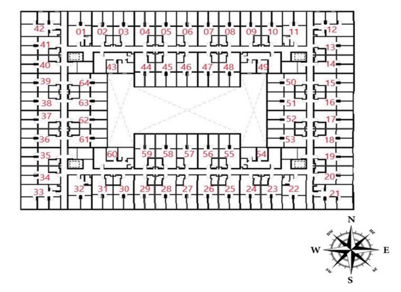 Urban Deca Homes - Most Affordable Condominium in Ortigas - PROPERTY63+